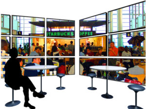 The Coffee Experience Center | Museum Environments