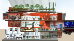The Coffee Experience Center | Museum Environments